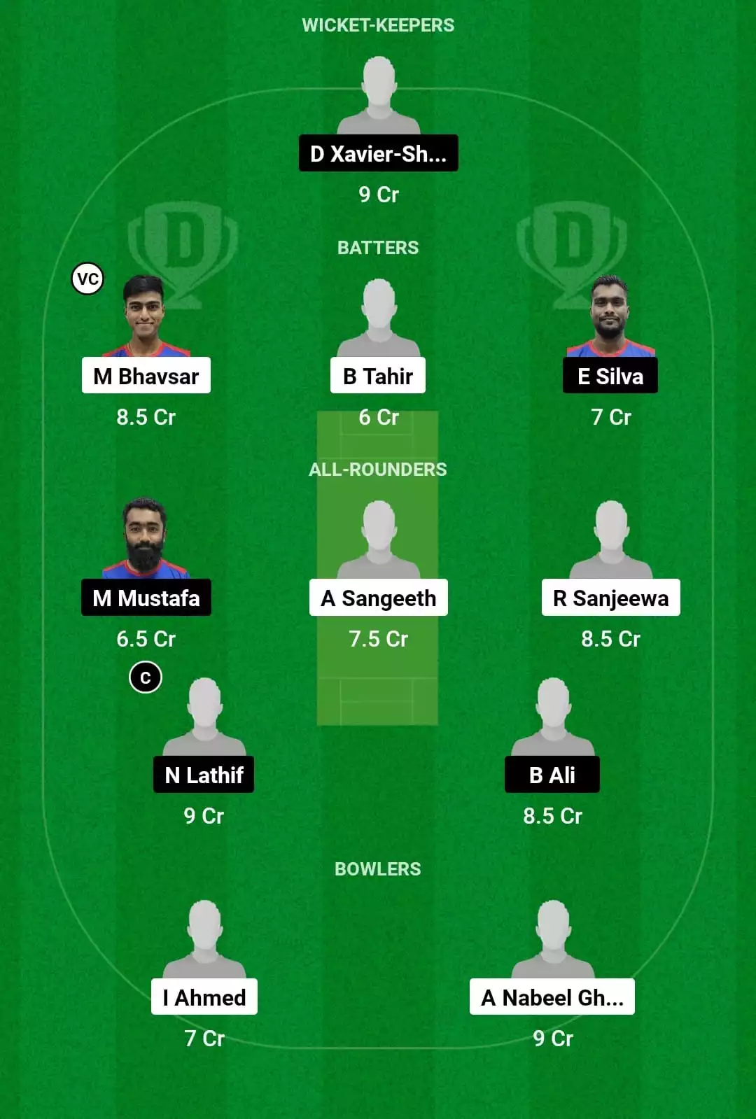 SVD Vs KWN Dream11 Team Prediction, Fantasy Cricket Tips