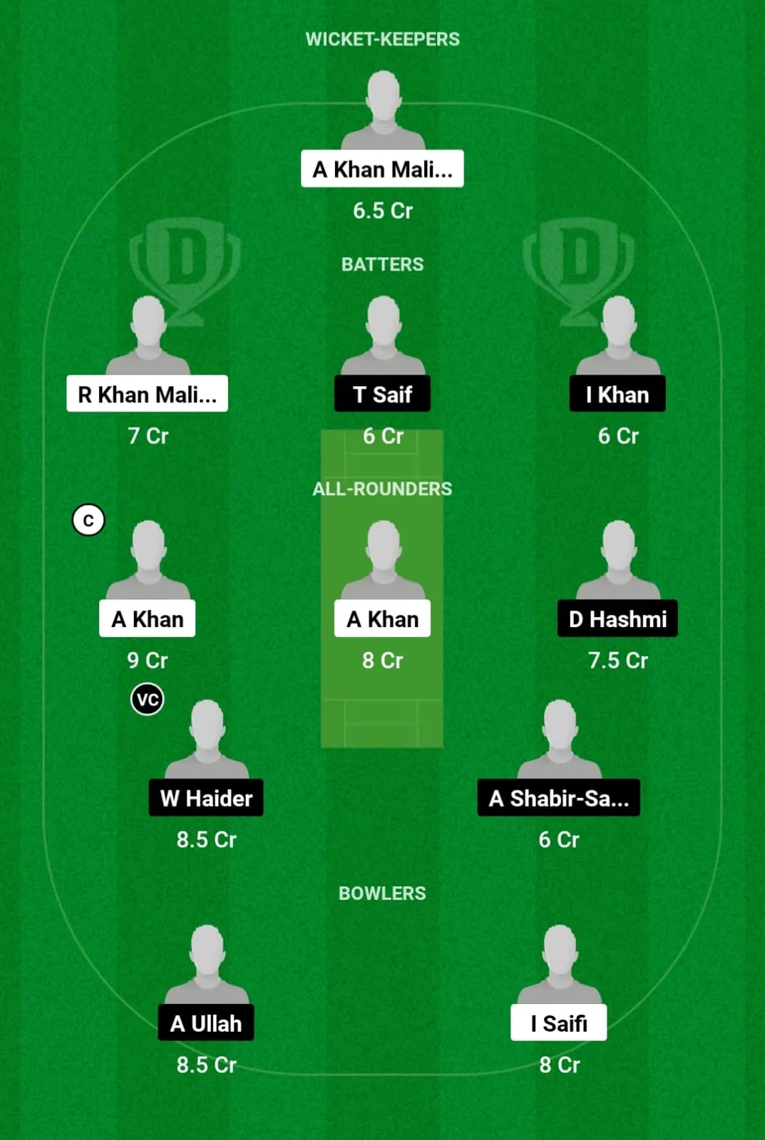 GS Vs SSF Dream11 Prediction Match Today